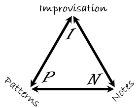 Teachers – Charolet's Piano Studio